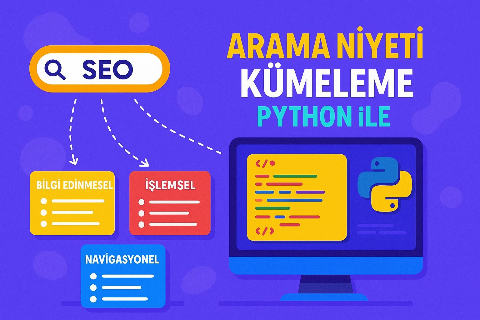 SEO’da Arama Niyeti Kümeleme Nasıl Otomatikleştirilir? (Python ile Adım ...
